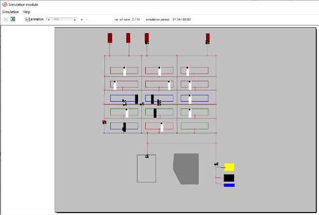 Laboratorij – Zavod za vodni promet